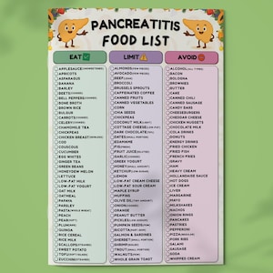 Pancreatitis Food List, Pancreas-friendly Foods, Gut Health Diet List ...