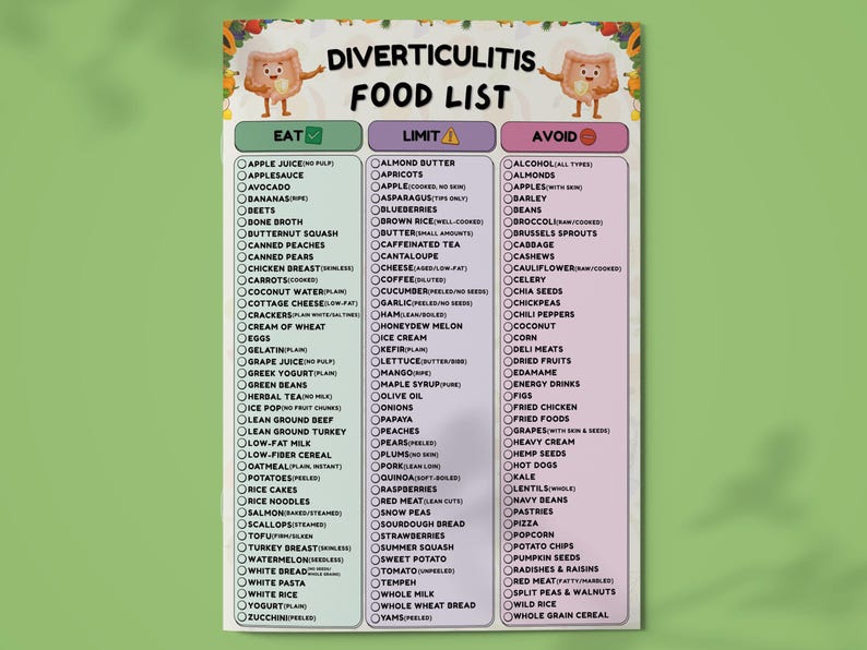 Diverticulitis Food List, Diverticulitis Diet Chart PDF, Diverticulosis ...