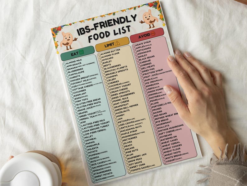 Ibs-friendly Food List, Low FODMAP Chart for IBS, Bloating Relief Guide ...