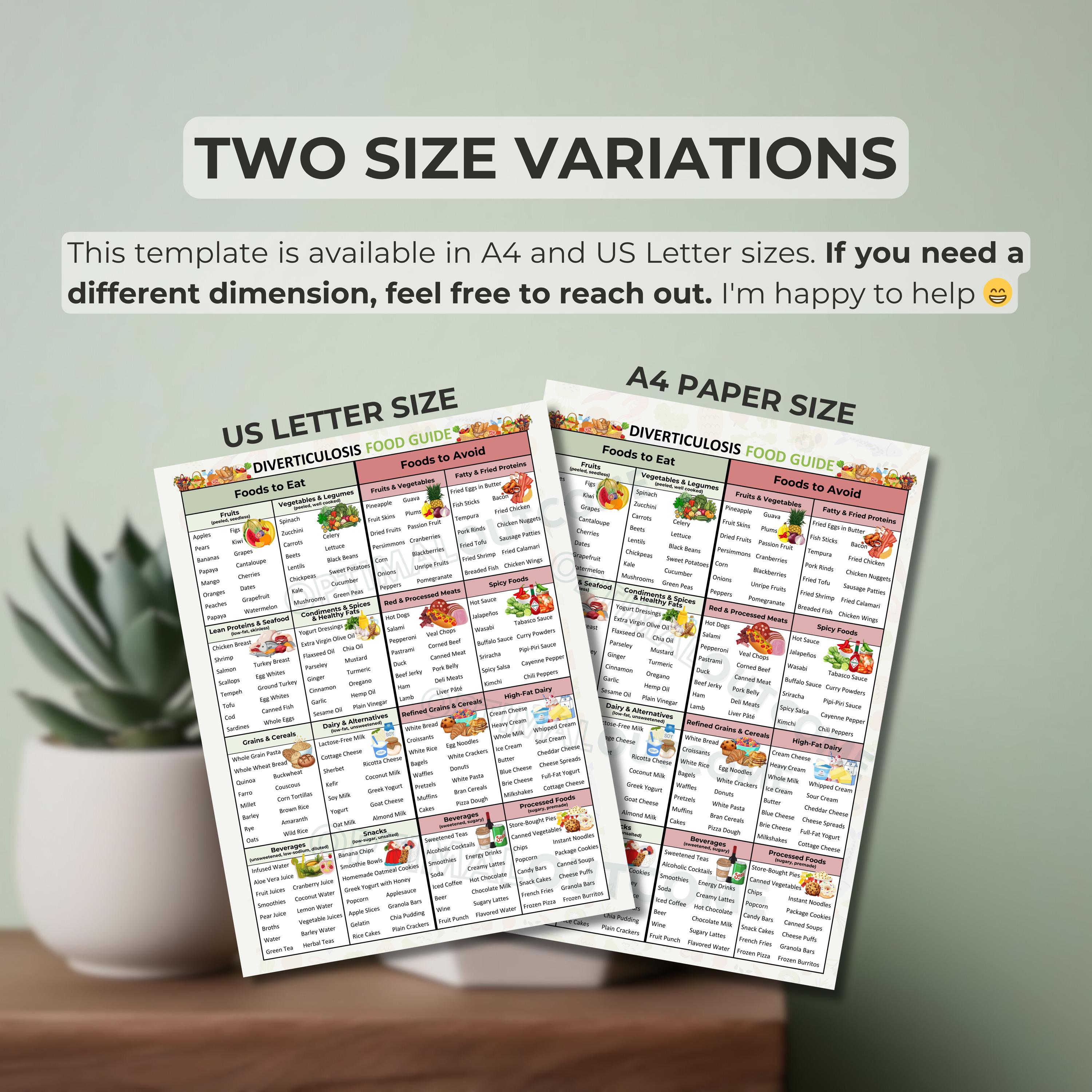 Diverticulosis Food Guide, Diverticulitis Diet, Diverticulosis Diet ...