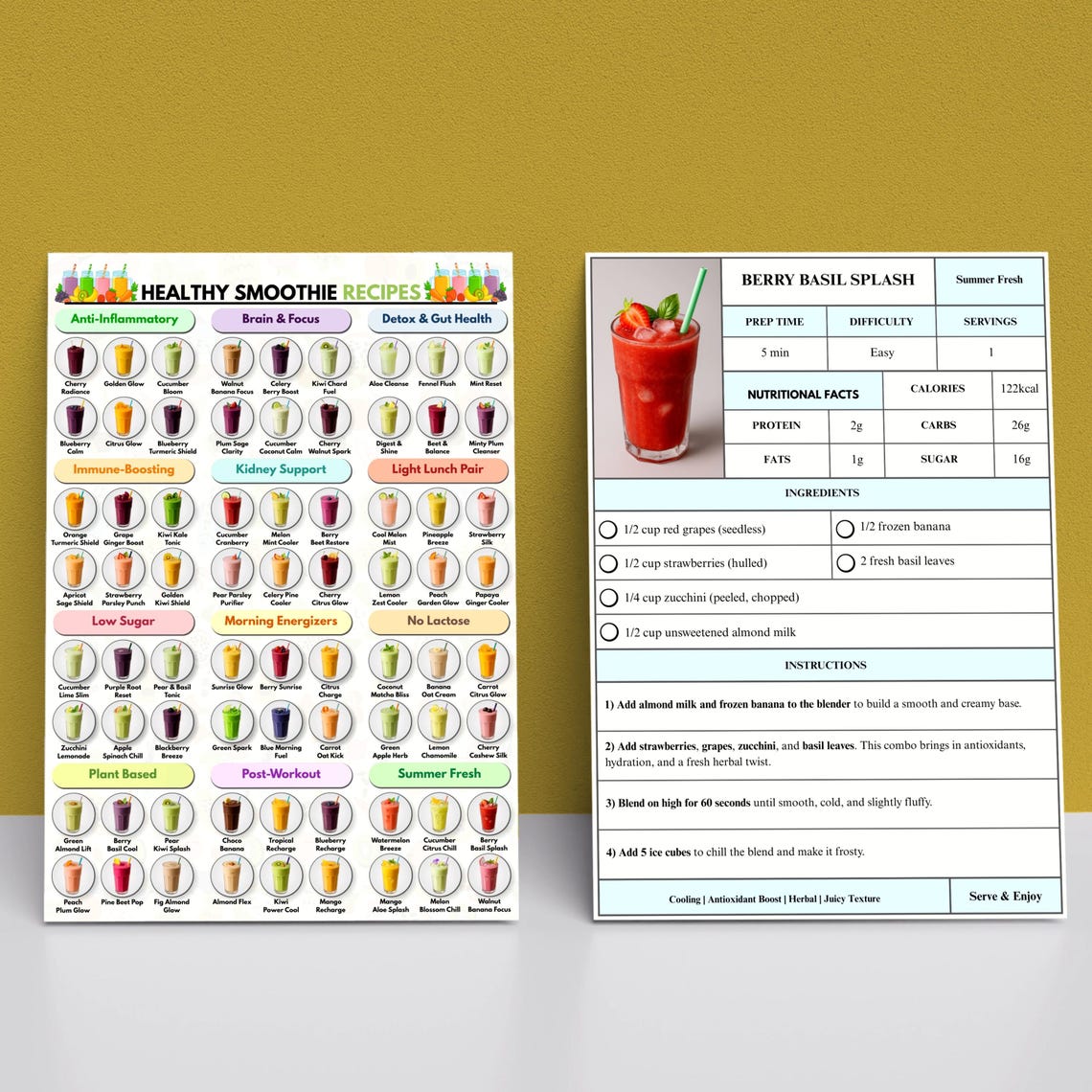 Healthy Smoothie Recipes, Healthy Smoothies for Weight Loss, Detox ...