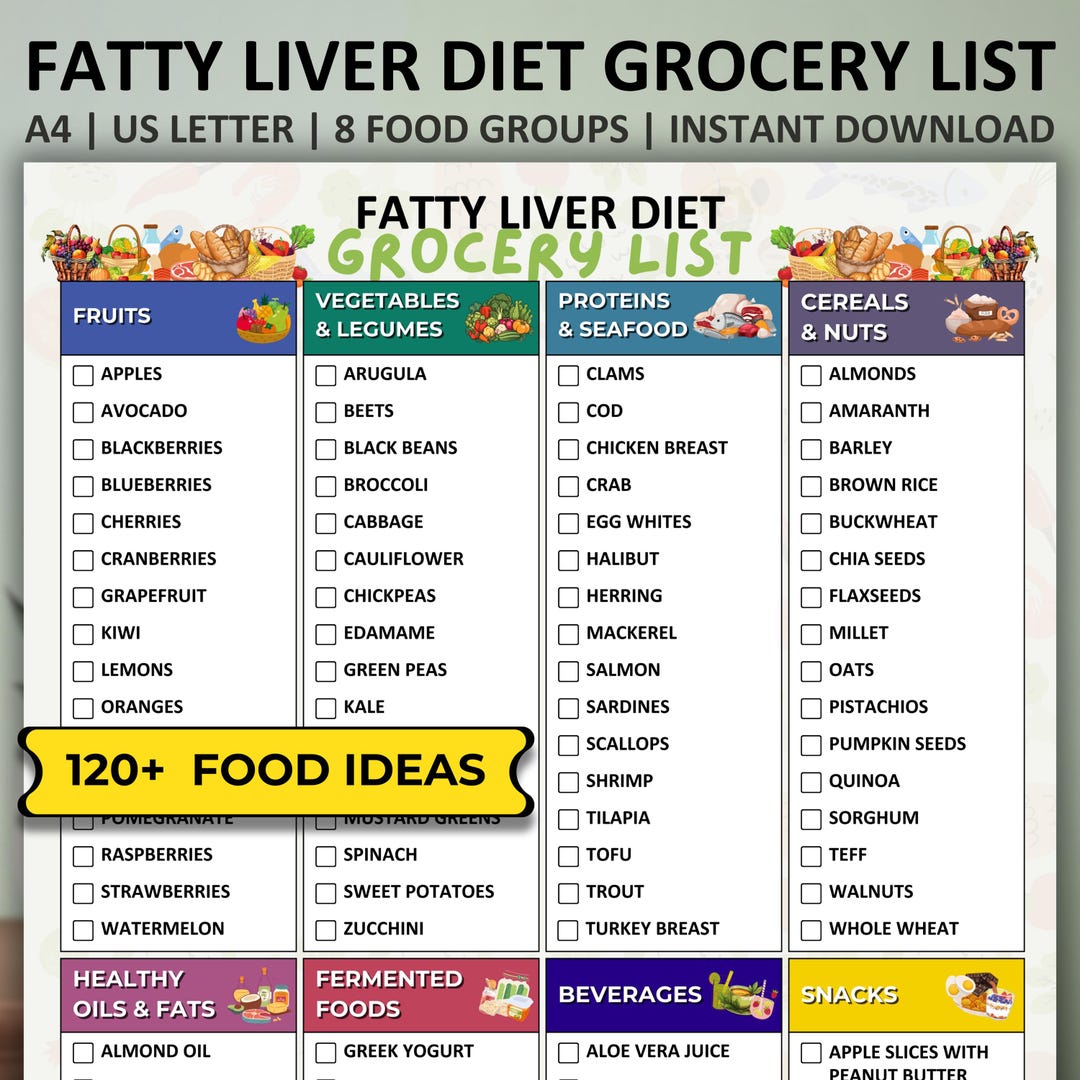 Fatty Liver Diet Grocery List, Fatty Liver Meal Plan, Fatty Liver ...