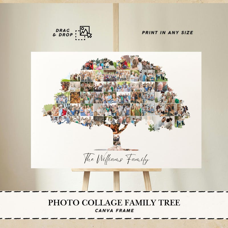Nail Kapoor Family Tree - Etsy New Zealand