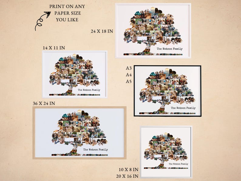 Photo Family Tree Canva Frame Template Editable Photo Collage Custom ...