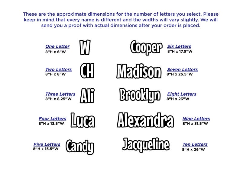 Custom Candy Dish, Personalized Candy Dish, Birthday Décor, Custom ...