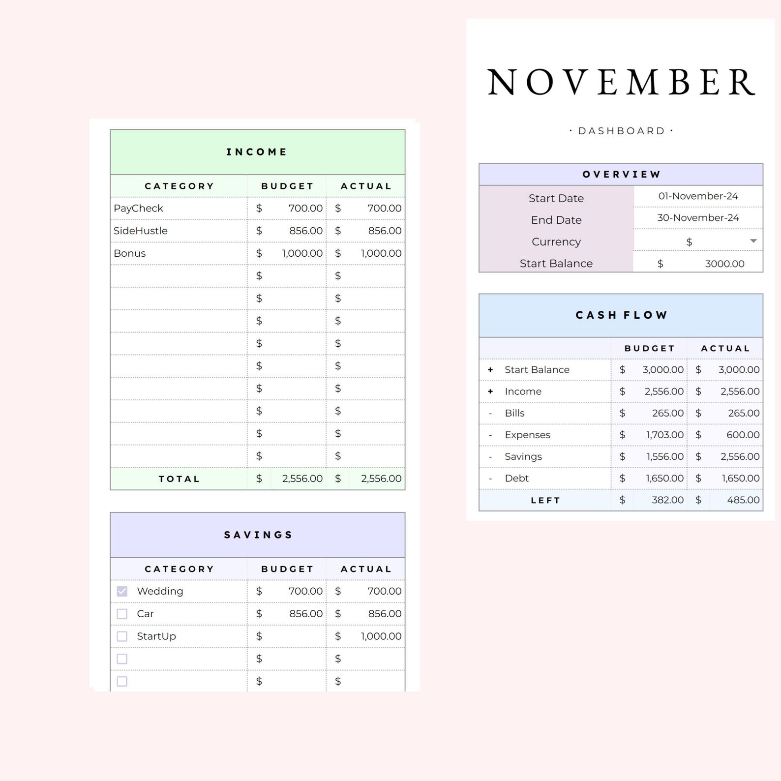 Monthly Budget Spreadsheet | Rainbow Palette | Simple Annual Budget ...