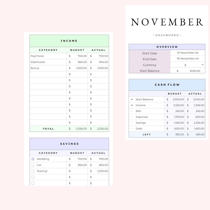 Monthly Budget Spreadsheet | Rainbow Palette | Simple Annual Budget ...