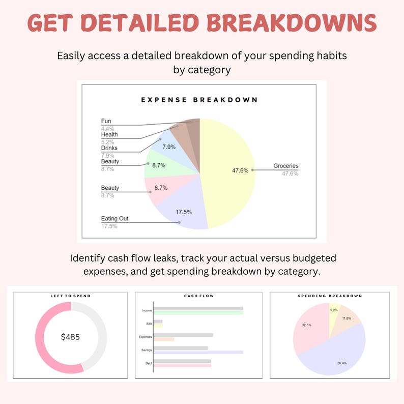Monthly Budget Spreadsheet | Rainbow Palette | Simple Annual Budget ...