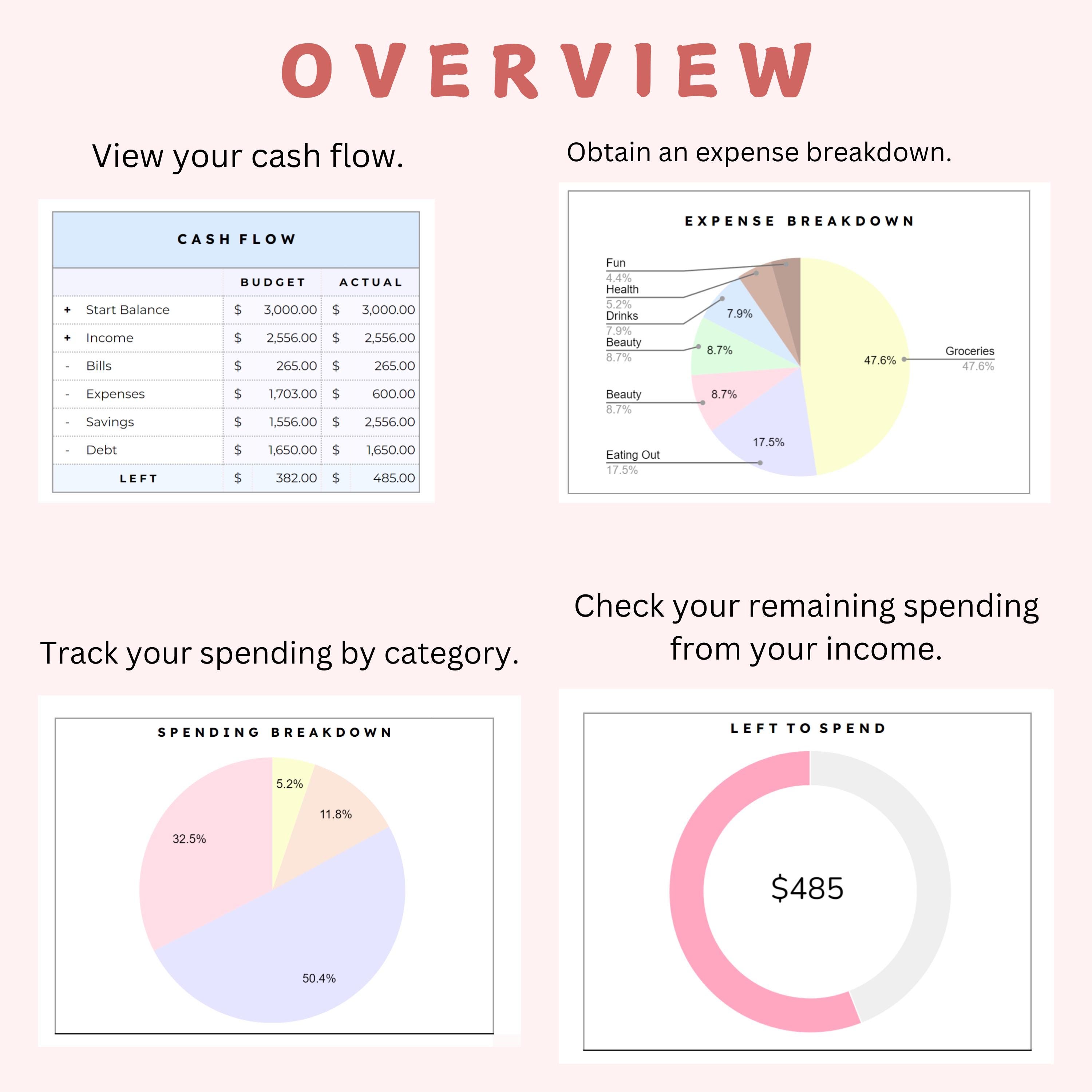 Monthly Budget Spreadsheet | Rainbow Palette | Simple Annual Budget ...