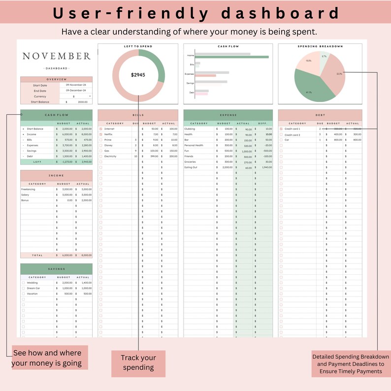 Budget Google Sheet Custom Monthly Annual Budget Template With Expense Tracker,debt ,bill ...