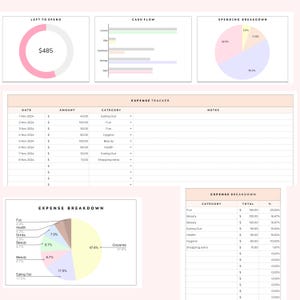 Monthly Budget Spreadsheet | Rainbow Palette | Simple Annual Budget | Personal Finances | Easy ...