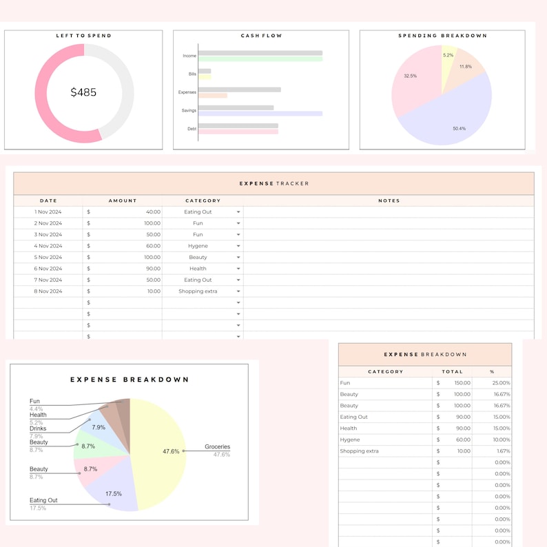 Monthly Budget Spreadsheet | Rainbow Palette | Simple Annual Budget ...
