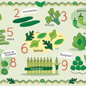 Kids French Vegetable Number and Food Placemat - Etsy