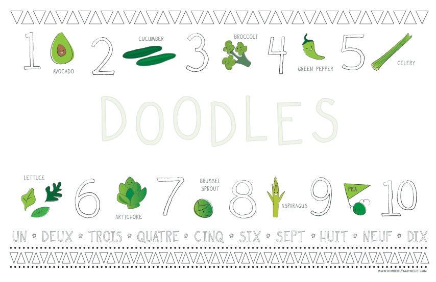 Kids French Vegetable Number and Food Placemat - Etsy