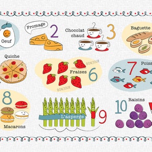 Kids French Number and Food Chart Placemat - Etsy