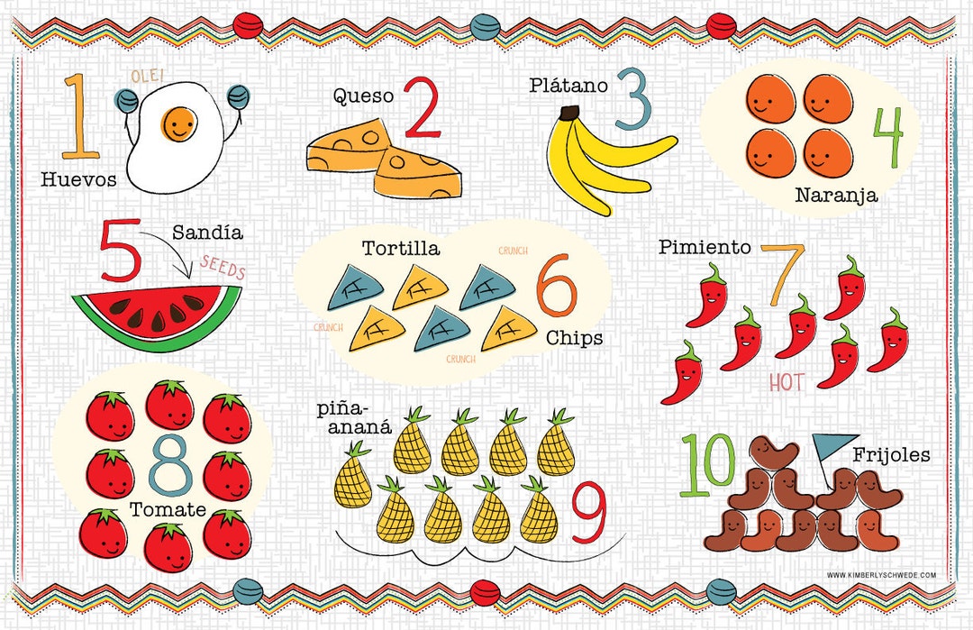 Kids Spanish Number and Food Chart Placemat - Etsy