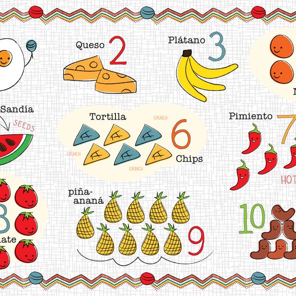 Kids Placemats - Etsy