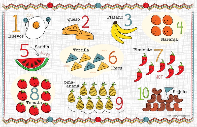 Kids Spanish Number and Food Chart Placemat - Etsy