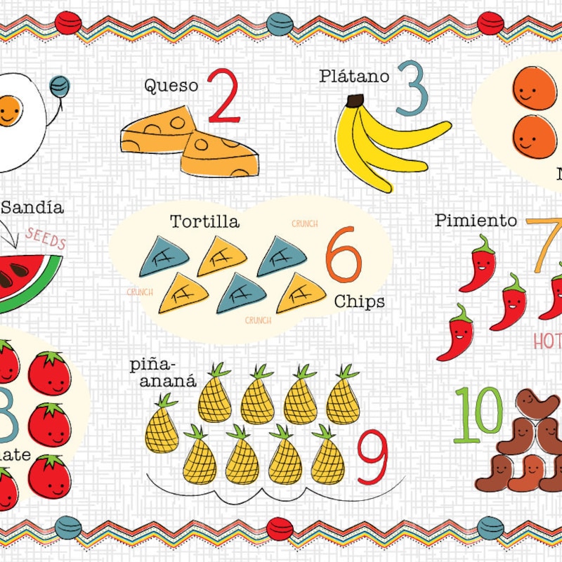 Kids Placemats - Etsy