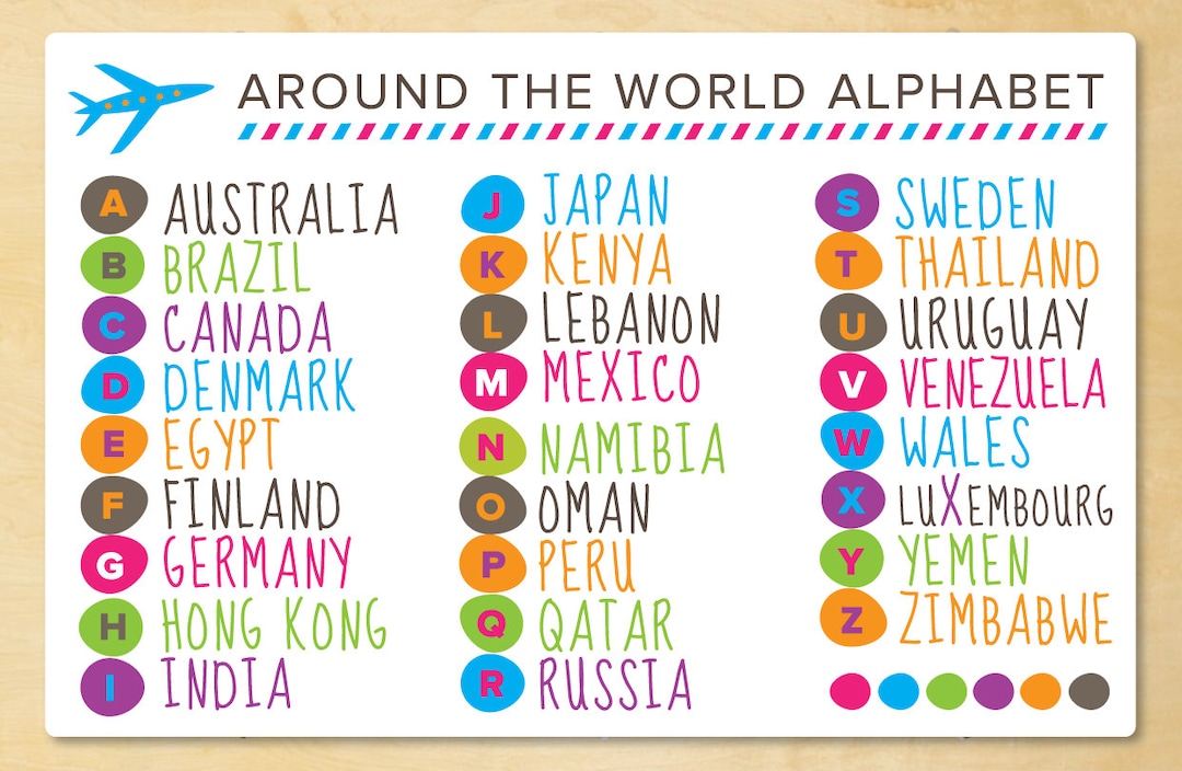 Kids Around the World Alphabet 2-sided Placemat - Etsy