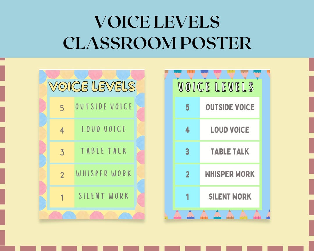 Voice Level Poster, Classroom Poster Printable, Posters for Teachers ...
