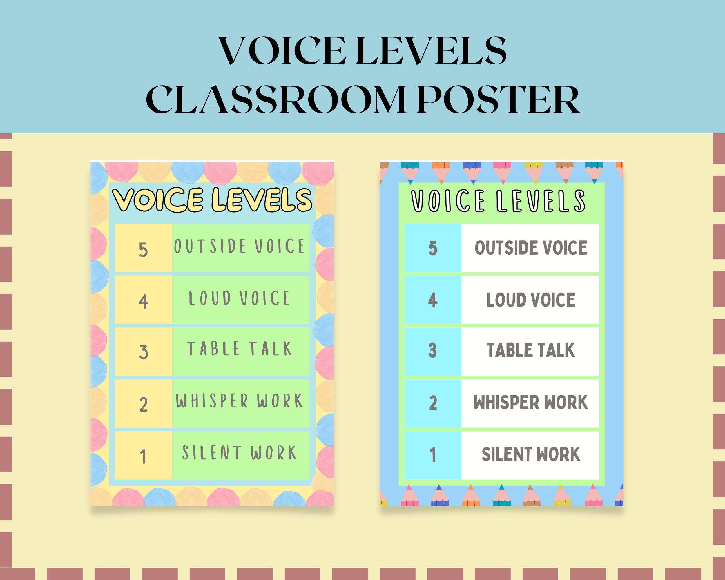 Voice Level Poster, Classroom Poster Printable, Posters for Teachers ...