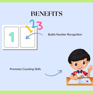 Flashcards for Kids, Numbers Flashcards, Preschool Numbers Game ...