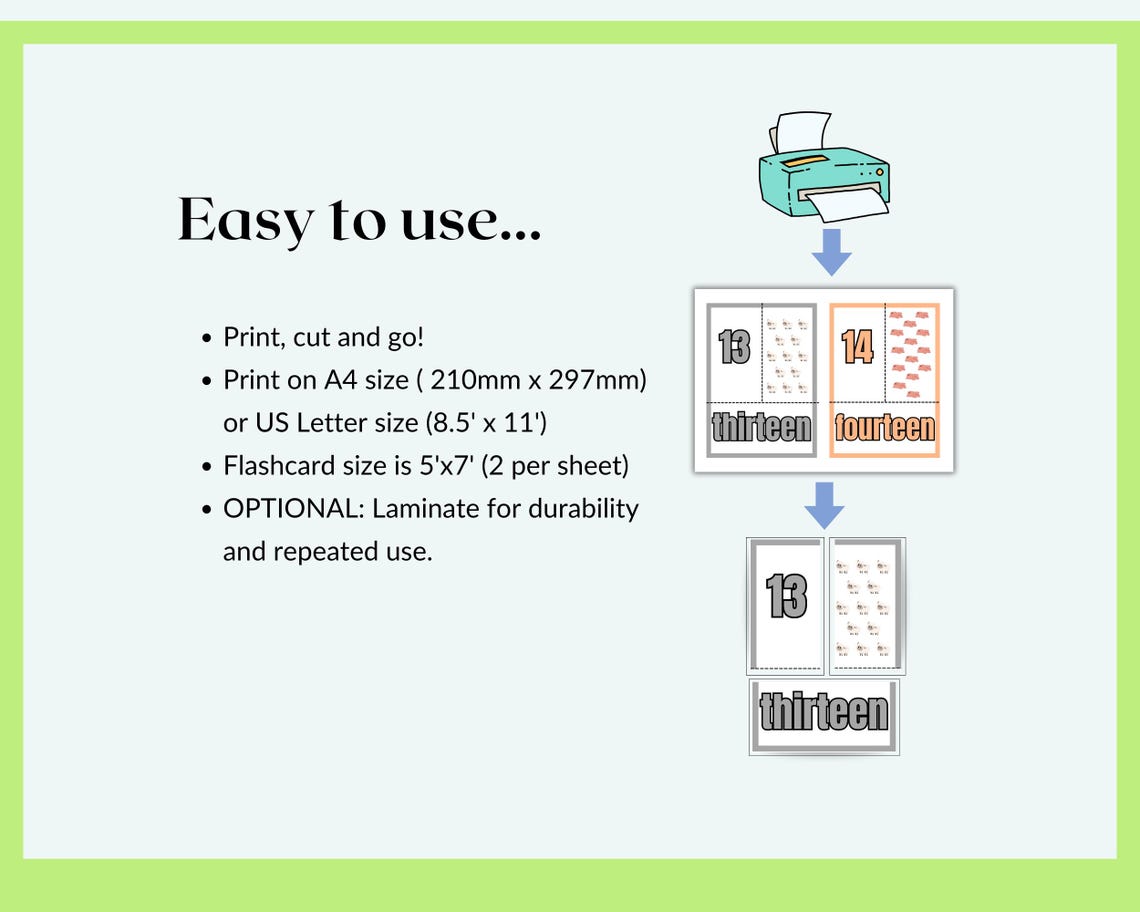 Number Flashcards for Kids | Numbers 1-20 | Montessori Counting ...