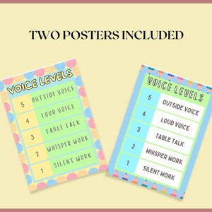Voice Level Poster, Classroom Poster Printable, Posters for Teachers ...