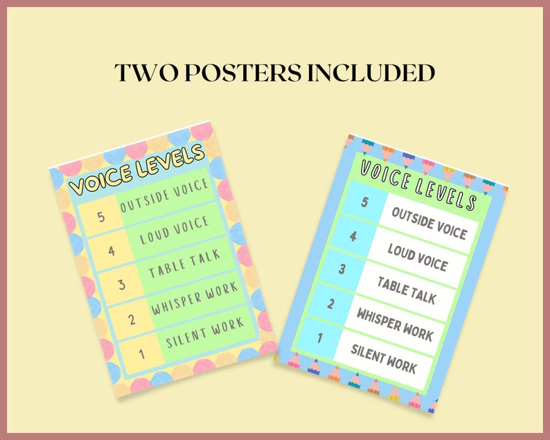 Voice Level Poster, Classroom Poster Printable, Posters for Teachers ...