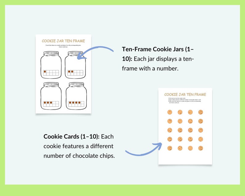 Ten Frame Counting Activity Printable, Cookie Jar Number Matching ...