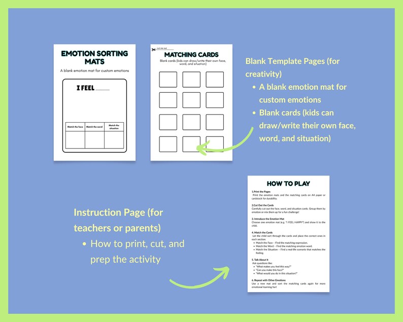 Emotions Activities for Kids Printable | Emotion Sorting Mats ...