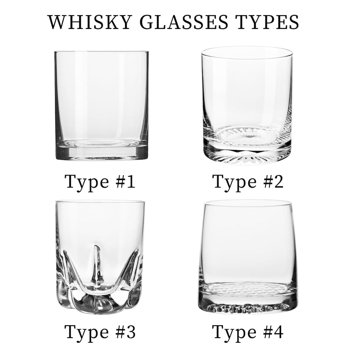 Name Definition Whiskey Glass: Engraved Gifts Ideas Presents for Father ...