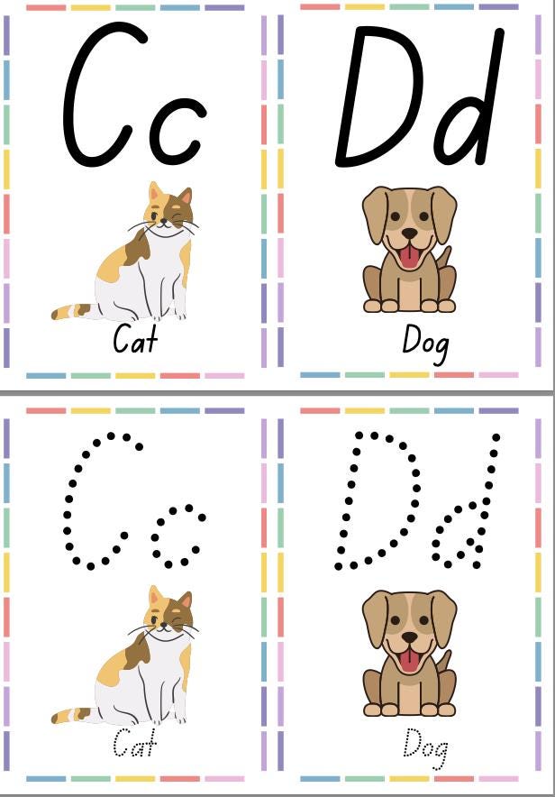 Alphabet Cards/posters With Canva Template Link - Etsy