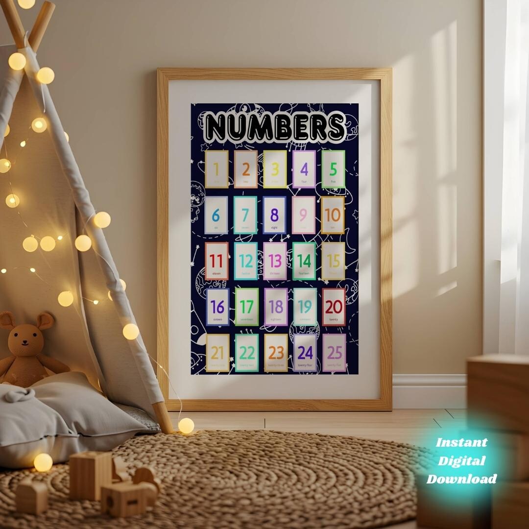 Numbers Wall Art Spaceships Numbers Poster Counting Montessori ...