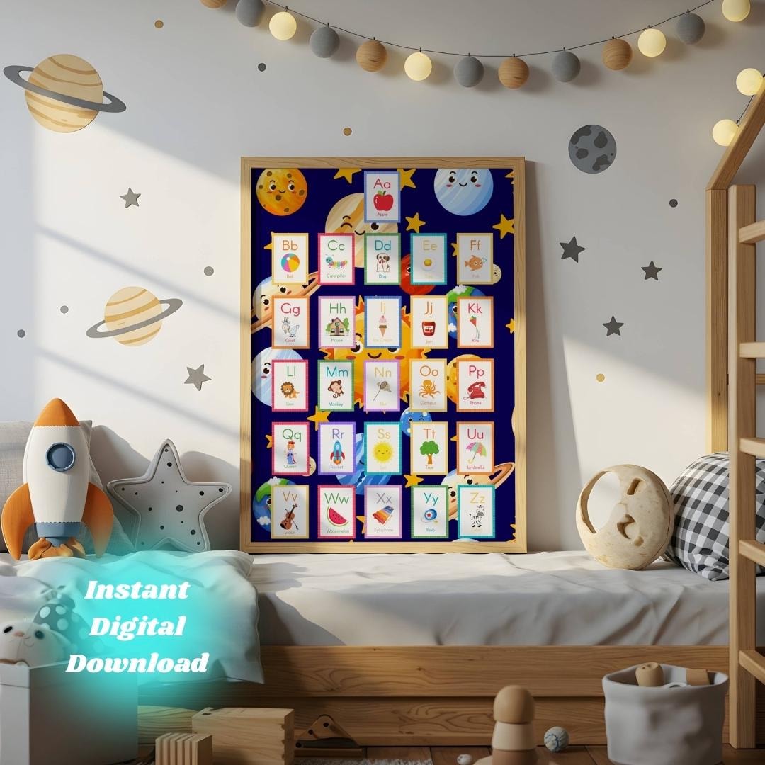 Alphabet Planets Wall Art Alphabet Poster Letter Formation Montessori ...
