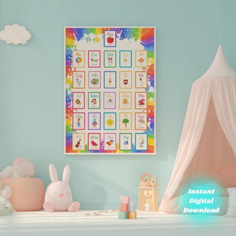 Alphabet Wall Art Rainbow Border Alphabet Poster Letter Formation ...
