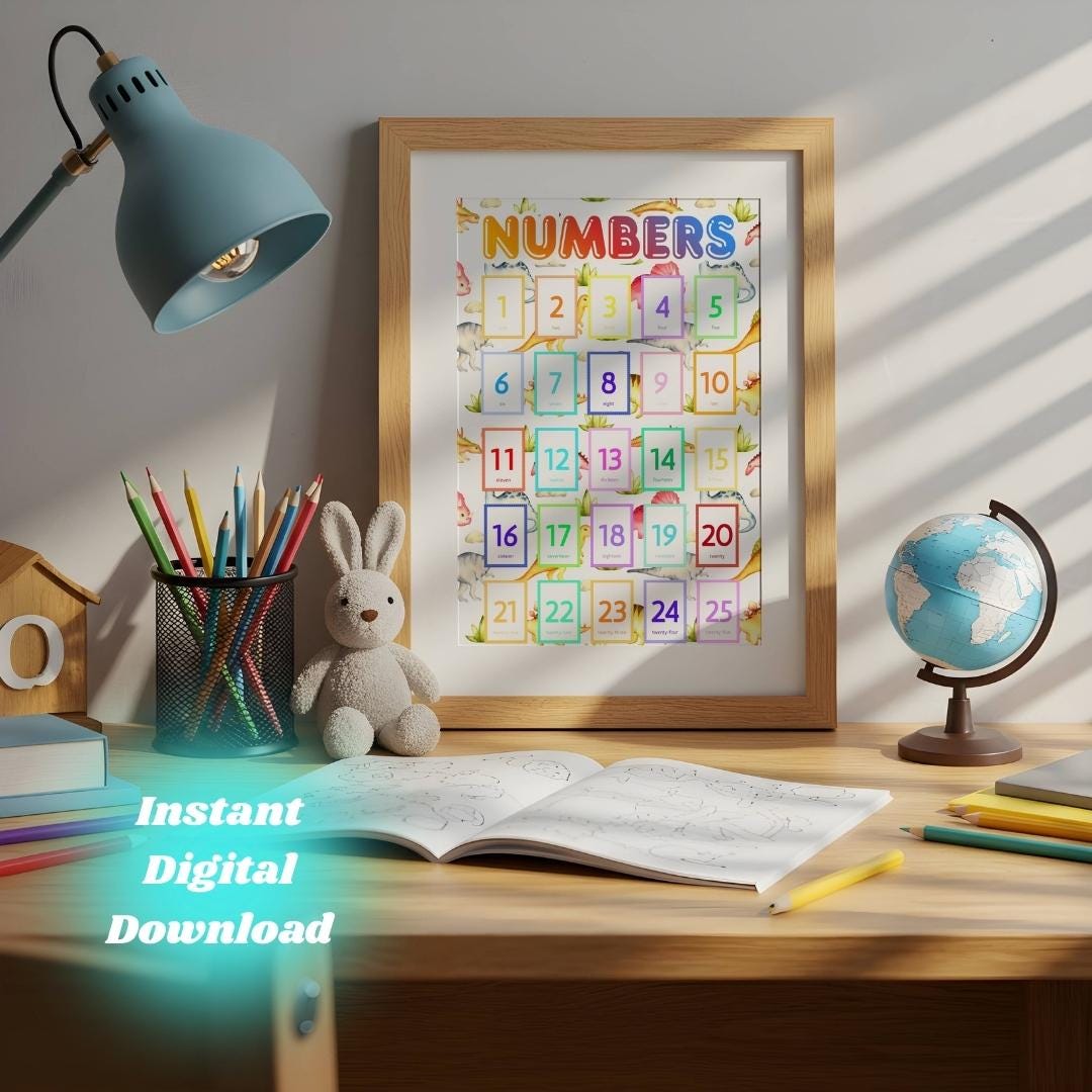 Numbers Wall Art Dinosaur Numbers Poster Counting Montessori Materials ...