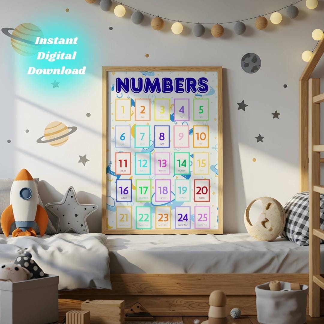 Numbers Wall Art Space Numbers Poster Counting Montessori Materials ...