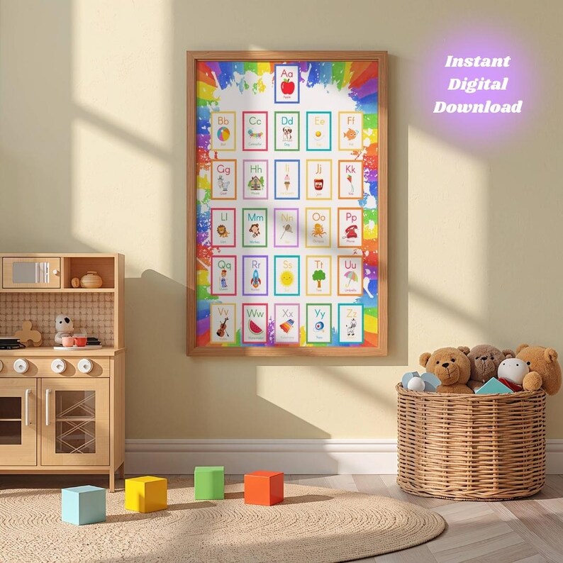Alphabet Wall Art Rainbow Border Alphabet Poster Letter Formation ...