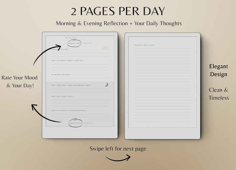 The Good Day Journal – Daily Reflection Gratitude Template for ...