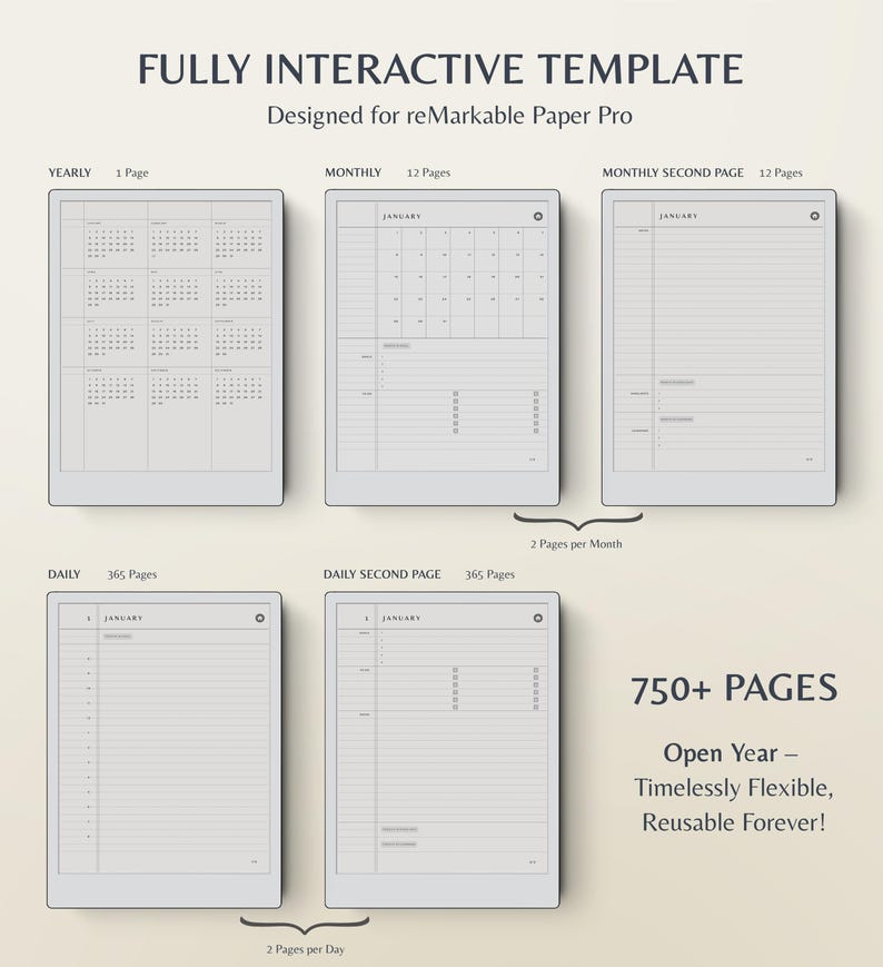 Daily Planner Plus Template for Remarkable Paper Pro | Minimalist ...