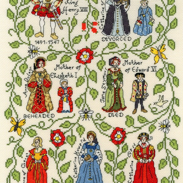 King Henry Viii - Etsy