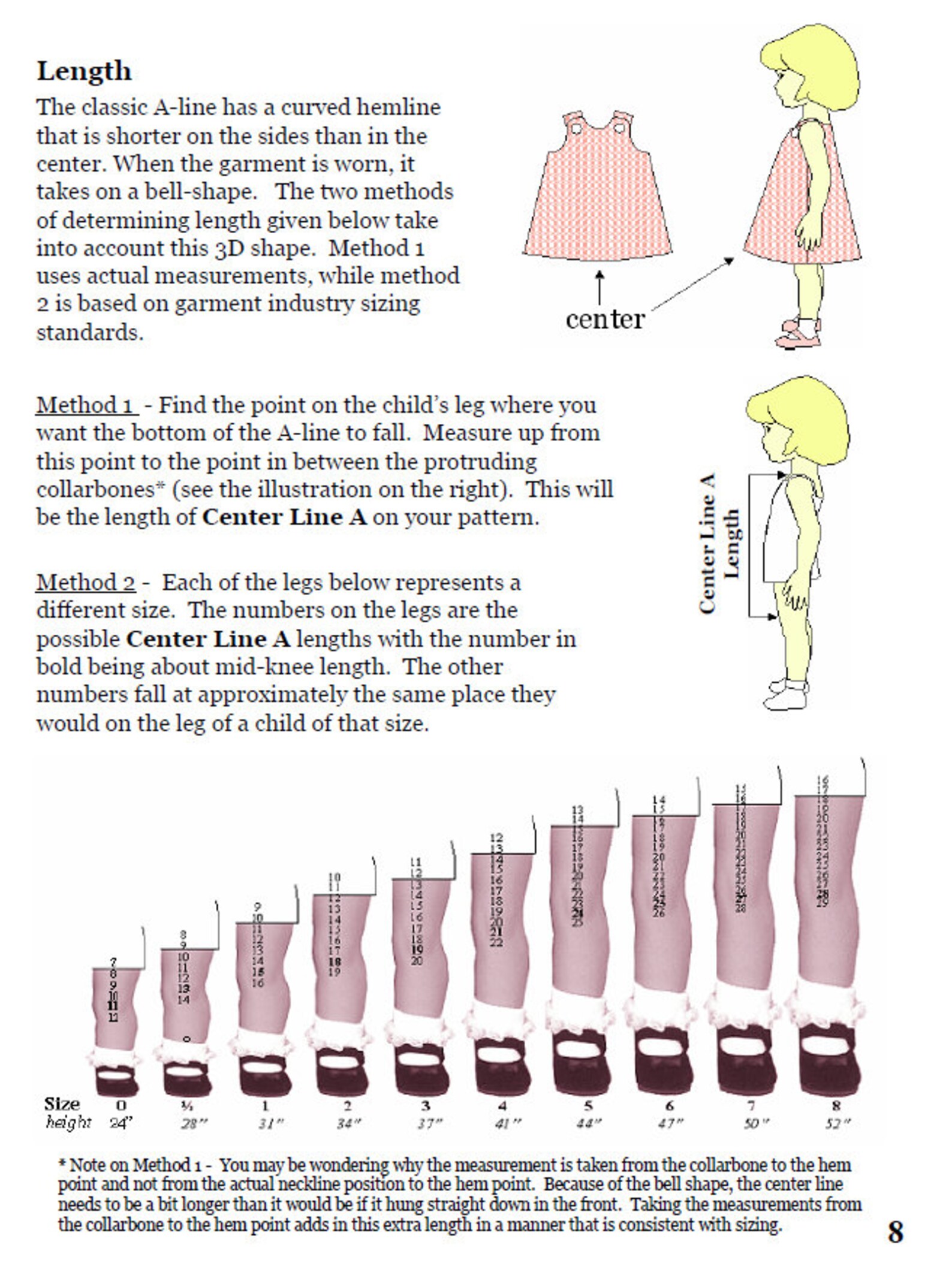 A-line Dress or Top Pattern for Baby, Toddler, and Kids, PDF Sewing ...