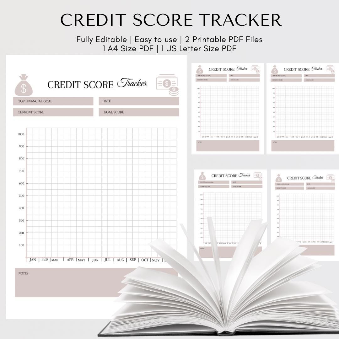 Credit Score Tracker Printable, Daily Self Care Checklist, Routine ...