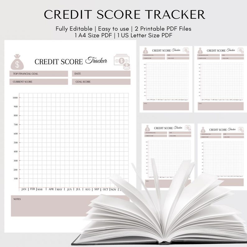Credit Score Tracker Printable, Daily Self Care Checklist, Routine ...