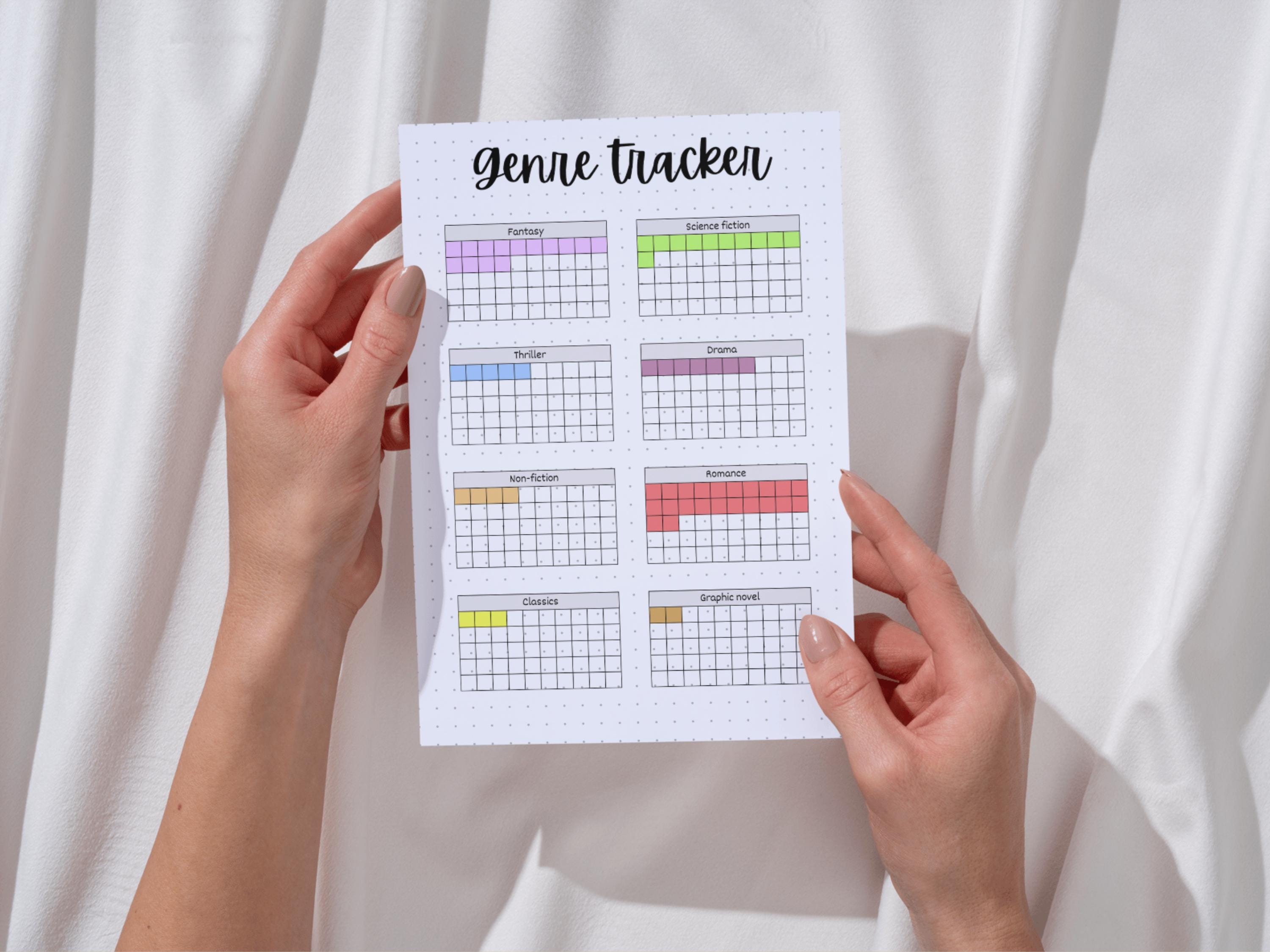 Book Genre Tracker, Printable Journal Page, A5 Bullet Journal Template ...