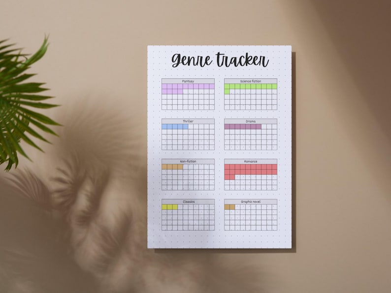 Book Genre Tracker, Printable Journal Page, A5 Bullet Journal Template ...