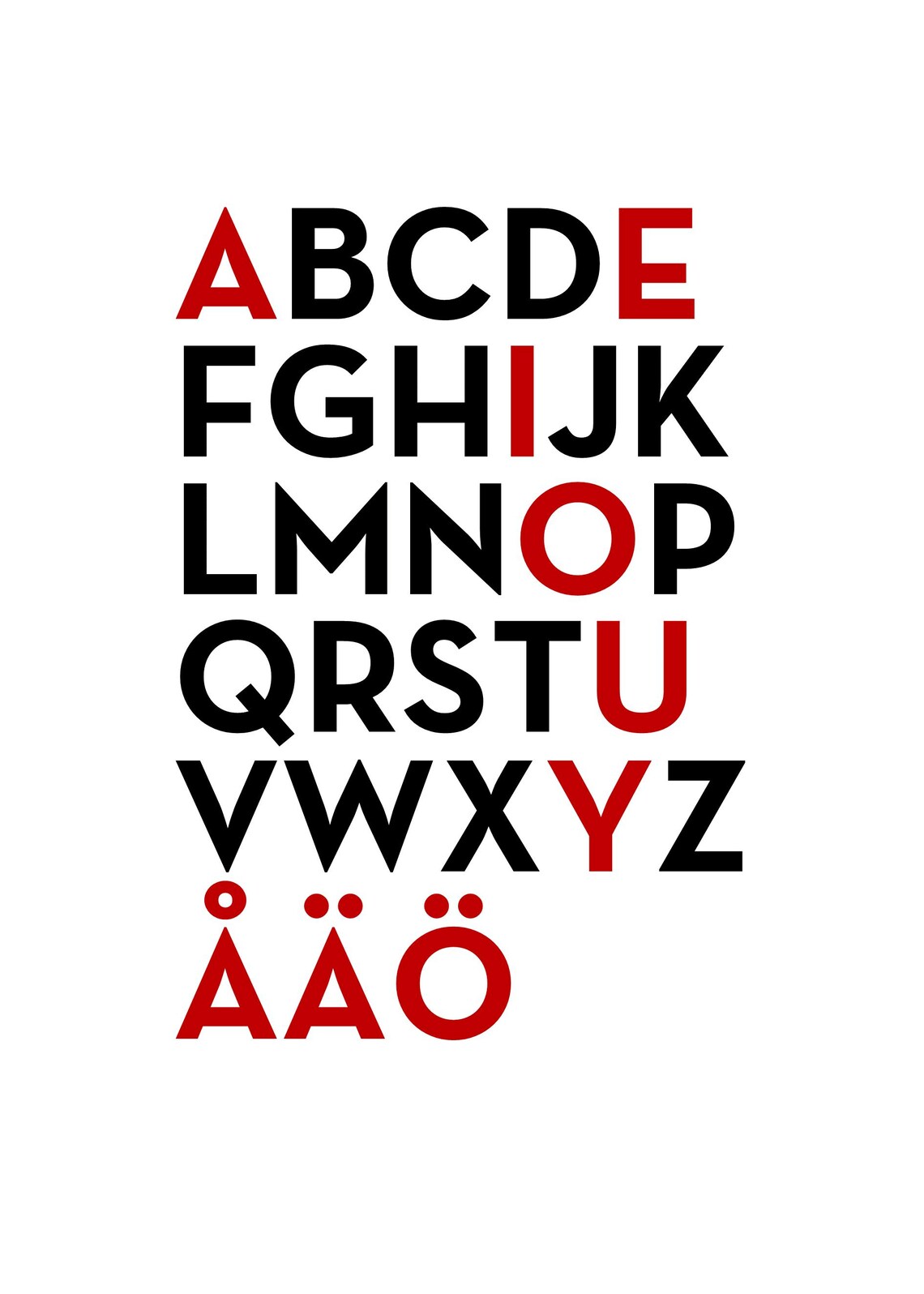 Swedish Alphabet Print Modern Scandinavian Wall Art for Kids Room or ...
