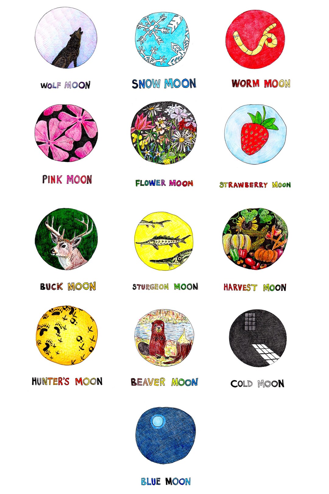 Print: Full Moons, 10x15" - Etsy